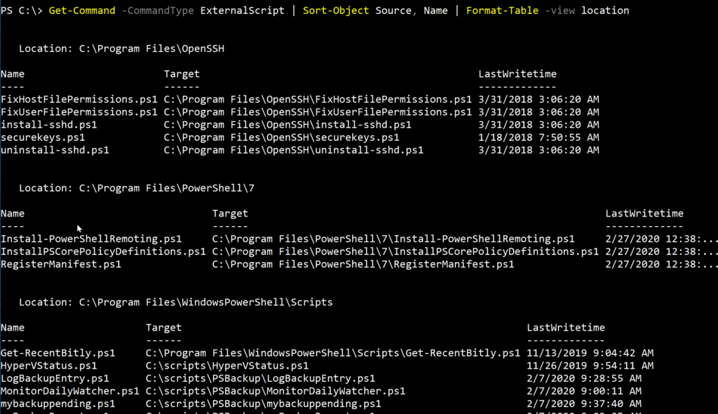 Extending External Scripts In Powershell • The Lonely Administrator 6128