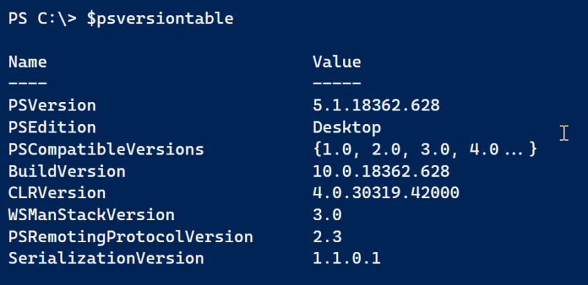 Powershell 7 Cross Platform Scripting Tips And Traps • The Lonely Administrator