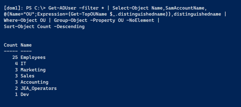 Distinguished Parsing With Powershell And Regex • The Lonely Administrator