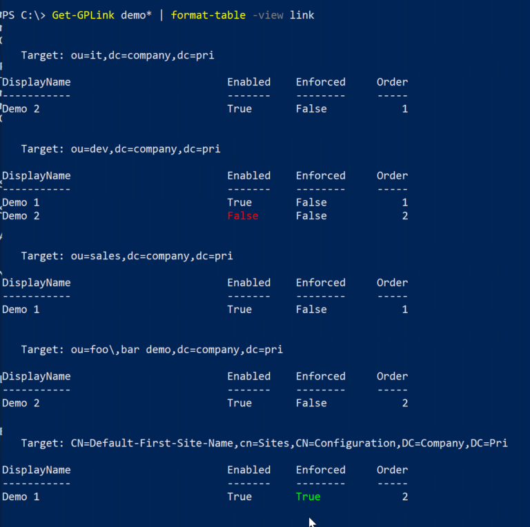 Get Group Policy Links with PowerShell • The Lonely Administrator